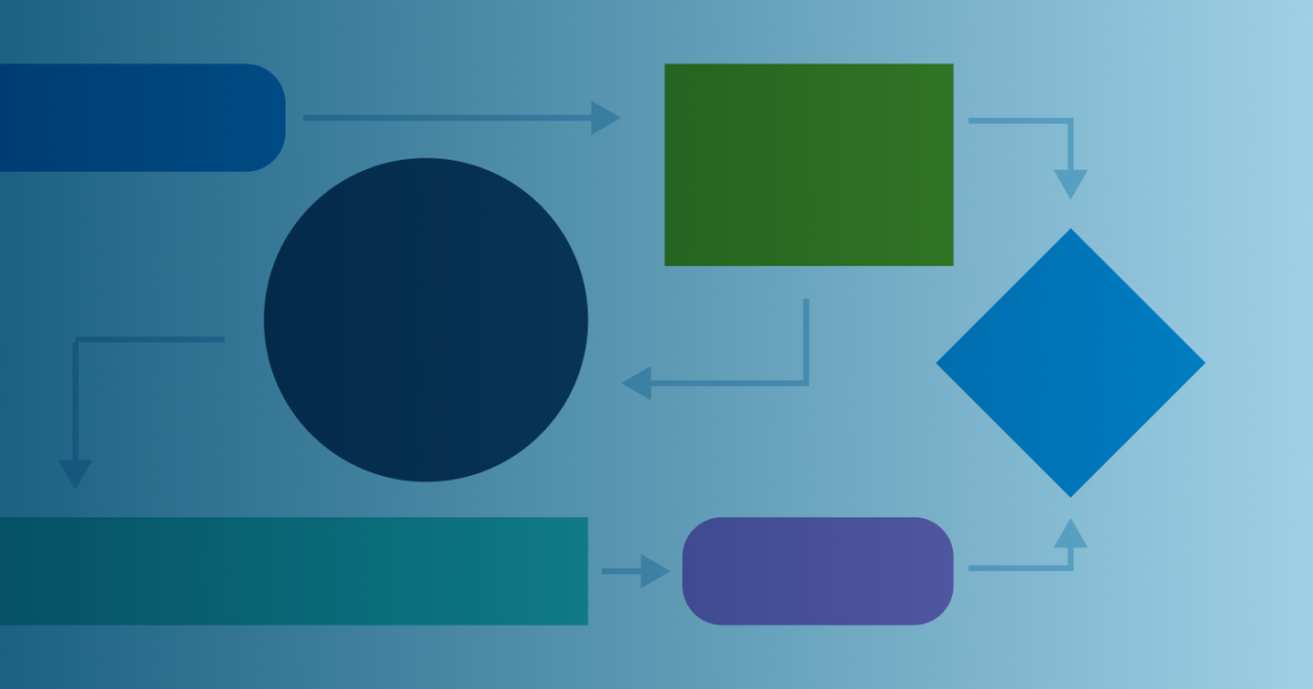 7 Steps to Replacing a Message Broker in a Distributed… - AppDirect